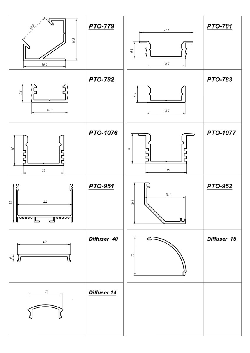 LED ALUMINIUM PROFILE – NOTEL LTD